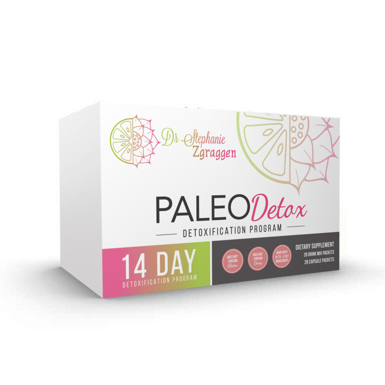 Paleo Detox Kit - 14 Day Program » DrZgraggen.com
